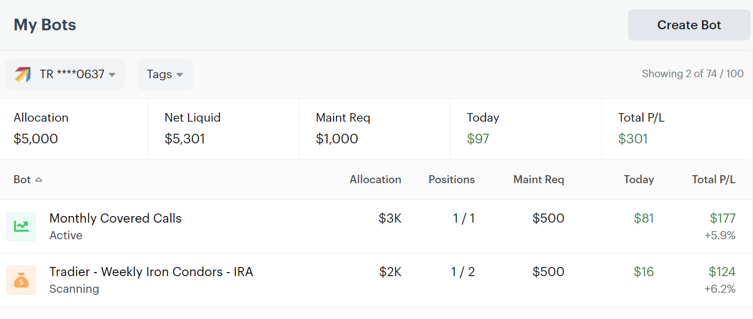 Option Alpha | Tradier Integration